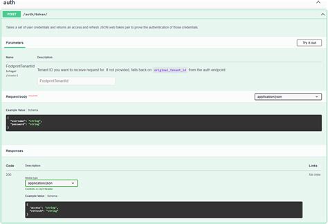 🔌 Openapi Usage Guide Coda Intelligence Partner Portal