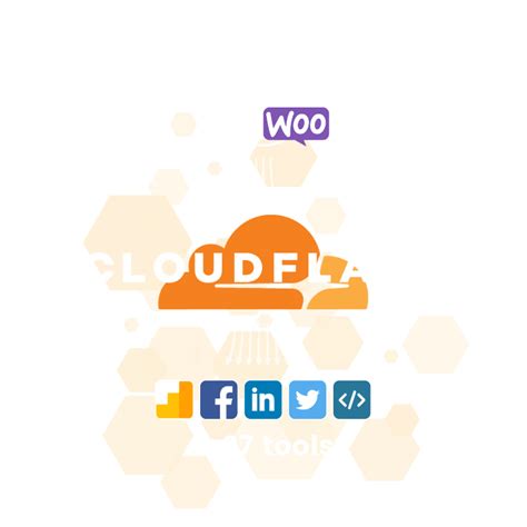 The 1 Wordpress Server Side Tracking Plugin For Cloudflare Zaraz