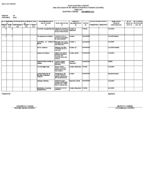 Bcpc Plan Sample Download Free Pdf Violence Business