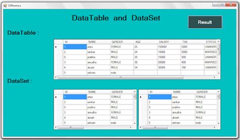 C Code For Datatable And Dataset Function In Dot Net C Tutorial