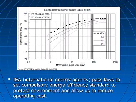 Energy Conservative And Efficient Technologies In Industries Ppt