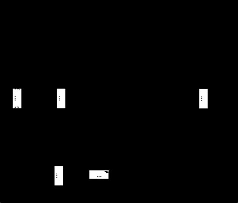 Merge Sort Application Download Scientific Diagram