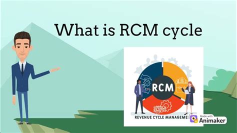 What Is Rcm Cycle Youtube