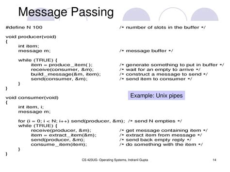 Ppt Process Synchronization Iii Powerpoint Presentation Free
