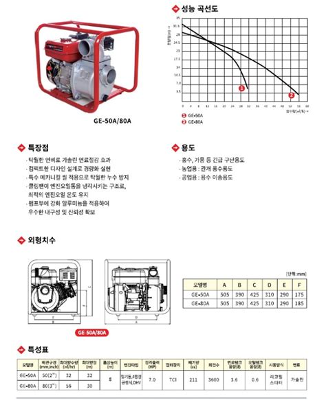 금강펌프백화점