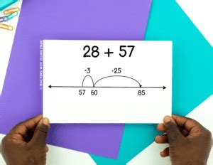 Open Number Lines For Addition And Subtraction Overcoming The Most Common Obstacles