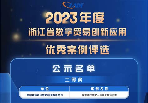 数智引领，易迪希荣获浙江省数字贸易创新应用优秀案例二等奖！