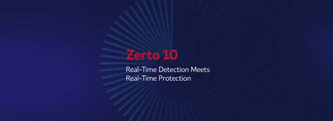 Zerto Ransomware Zu Ende Gedacht Raab It