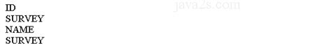 Java Resultset Get Column Names