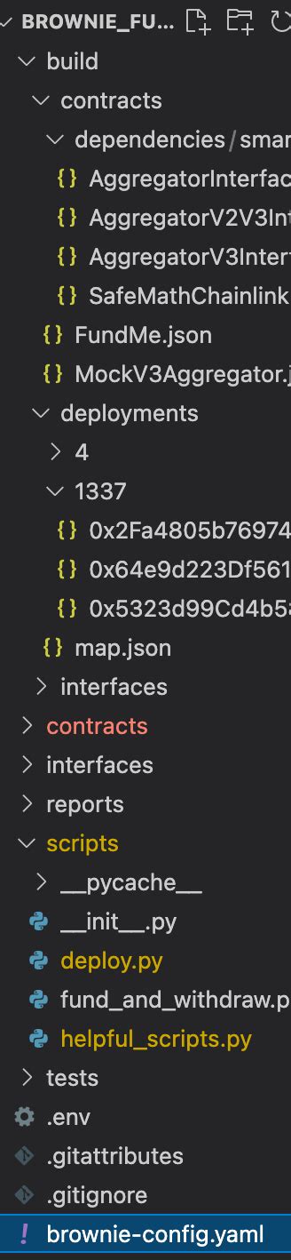 Solidity Contractnotfound No Contract Deployed At 0x6 Stack Overflow