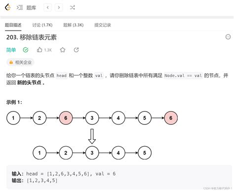 移除链表元素 Csdn博客