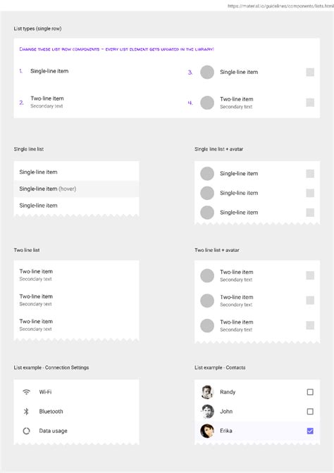 Material Design 2 UI Kit Figma Community Material Design 2 UI Kit Figma Community