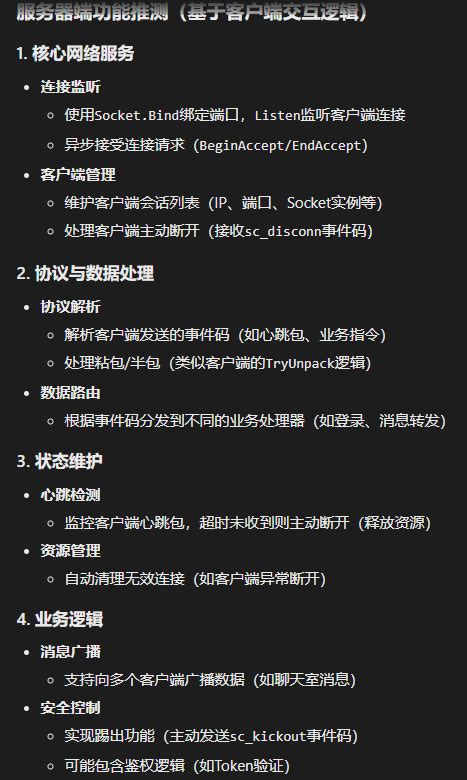 Unity Socket通信实例详解unity Socket Csdn博客