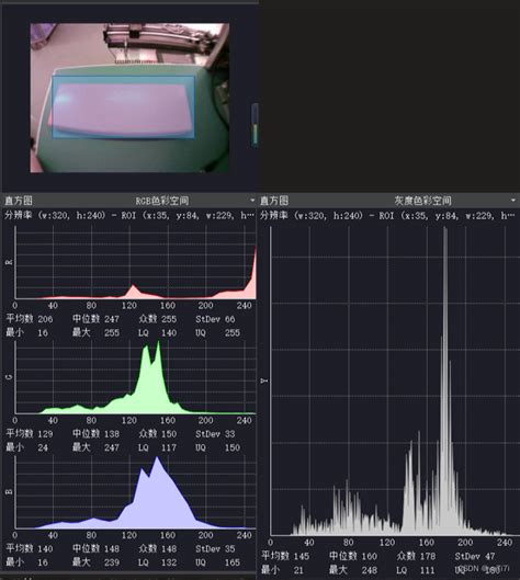 openmv 初识 软件安装与使用，阈值编辑器处理图像 7i7i 博客园