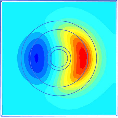 Advanced Finite Element Analysis — Civil Renewables Inc