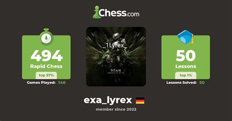 Exa Lyrex Exa Lyrex Chess Profile