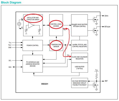 Digital Clock Using DS3231 RTC Electronics Gate