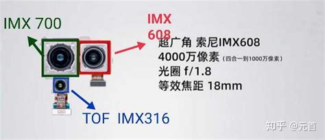 索尼imx系列的传感器排名如何 知乎
