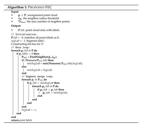 点云聚类算法EuclideanClustering和Fast Euclidean Clustering Zeal s Blog
