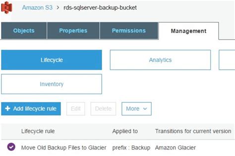 SQL Server Native Backup And Restore In Amazon RDS MSSQLTips