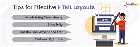HTML Layout Elements Techniques Intellipaat