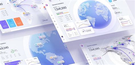 Figma Data Visualization Dashboard Figma Data Visualization Dashboard
