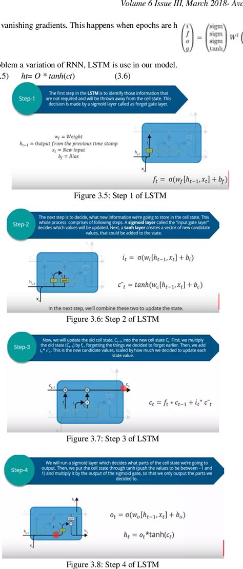 Figure 35 From Automated Image Captioning Using Convnets And Recurrent