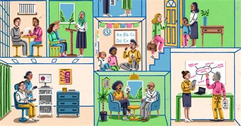 Professional Development Framework Overview Rcslt