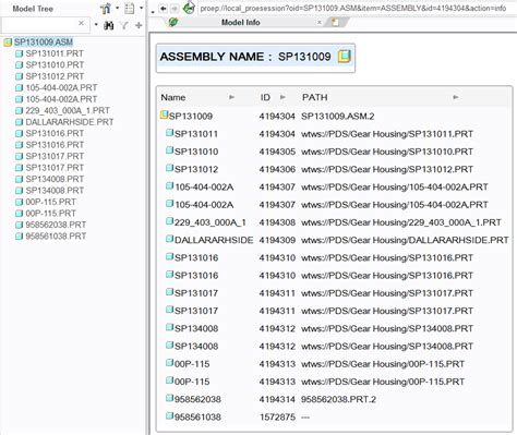 Understanding Retrieval Sequence Ptc Community