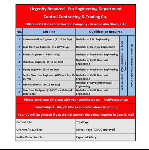 Syed Hammad Ali On Linkedin Stayconnected Share Connections Opportunity Like Jobs