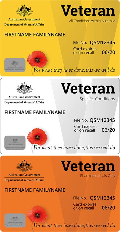 New Look Veteran Card To Replace Dva Gold And White Cards Department