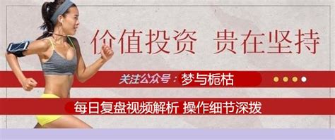 盘口 通过k线变化发现游资接力的牛股 知乎