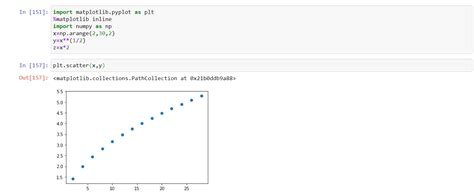 Matplot Library Robotic Electronics