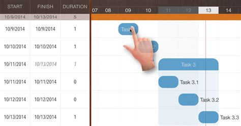 Maintain Task On Gantt Chart QuickPlan For IOS