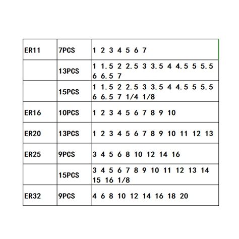 15 Stks Set Er11 1 7mm 1 4 1 8 Spring Collet Hoge Vicedeal