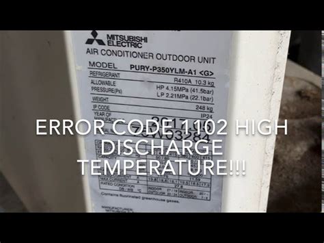 Pc 03 Error Code Mini Split Troubleshooting And Solutions To Fix The Issue Smart AC Fix
