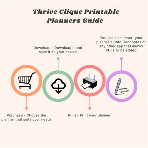 Low Fodmap Grocery List Fodmap Food Chart Fodmap Chart Low Fodmap Diet Ibs Food List