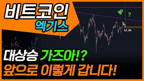 241015 생방송 엑기스 대상승 가즈아 비트코인 알트코인 차트분석 엘리어트파동 굥케이 차트분석 Youtube