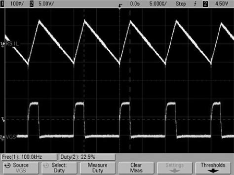 Shows The Gradual Transition Of The Sensed Inductor Current Waveform