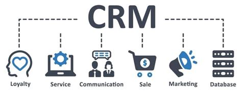 معرفی 14 مورد از ماژول های CRM و مزایای آنها در کسب وکارها