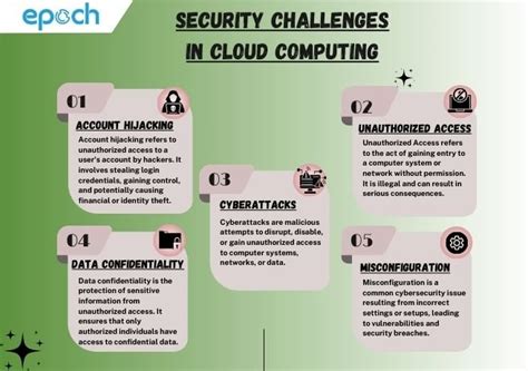 Cloud Computing Security And Its Challenges Epoch
