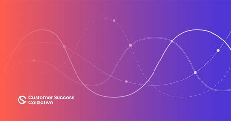 Customer Lifetime Value How To Calculate And Increase It