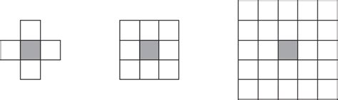 figure 1 from hidden hierarchical markov fields for image modeling semantic scholar