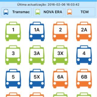 GUI For Public Bus Information Station Download Scientific Diagram