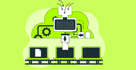 Continuous Integration And Bug Tracking Best Practices Success