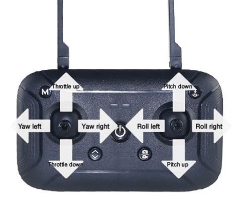 User Interface Of Conventional Joystick Controller Download Scientific Diagram