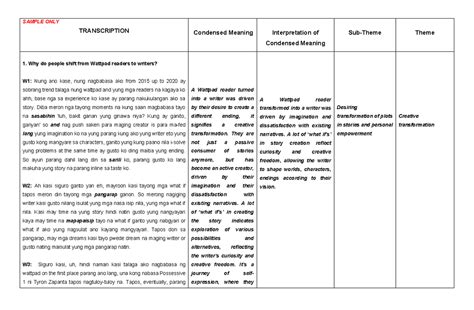 Sample Thematic Analysis Sample Only Transcription Condensed Meaning Interpretation Of