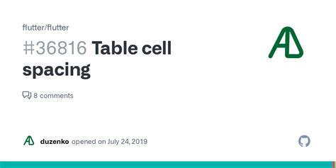 Table Cell Spacing Issue Flutter Flutter GitHub