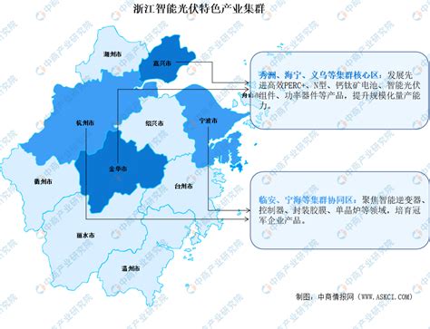 2023年浙江省光伏产业发展格局：嘉兴、金华（义乌）产业聚集发展（图） 中商情报网