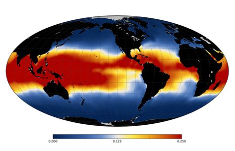 Genus Diversity Prochlorococcus